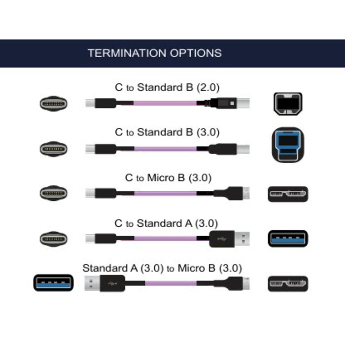 Nordost Frey 2 USB-C to USB-A (3.0)